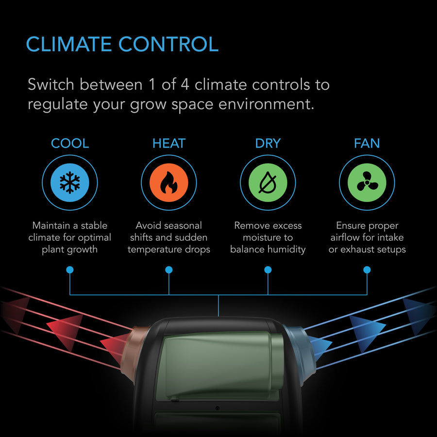 AC Infinity TERRAFORM 7 - Buy Multifunction AC | 8000 BTU VPD Control ...